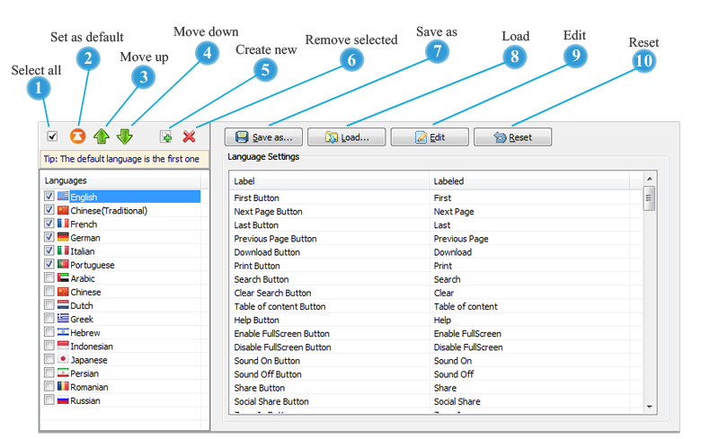 AnyFlip Template Settings